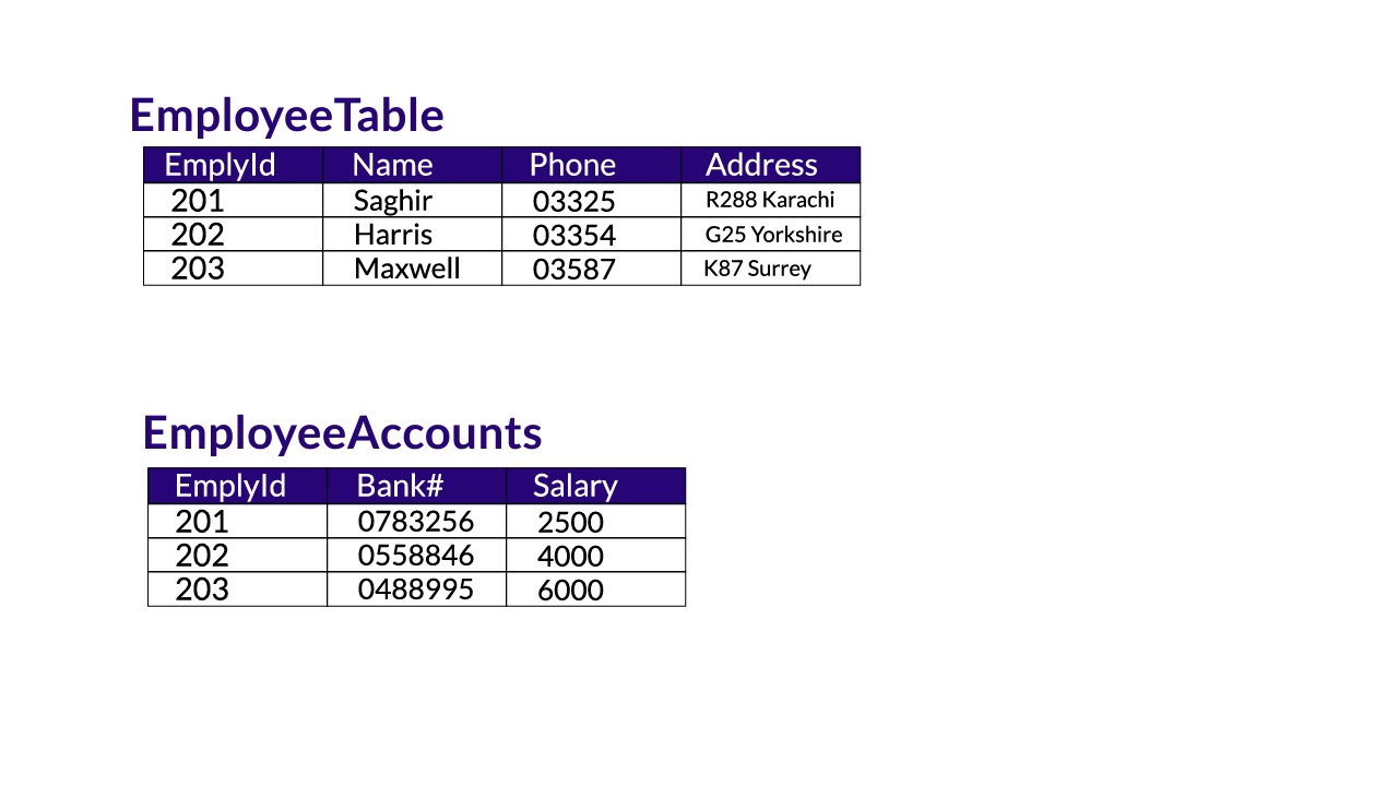 ONE TO ONE relation DBMS - YouTube
