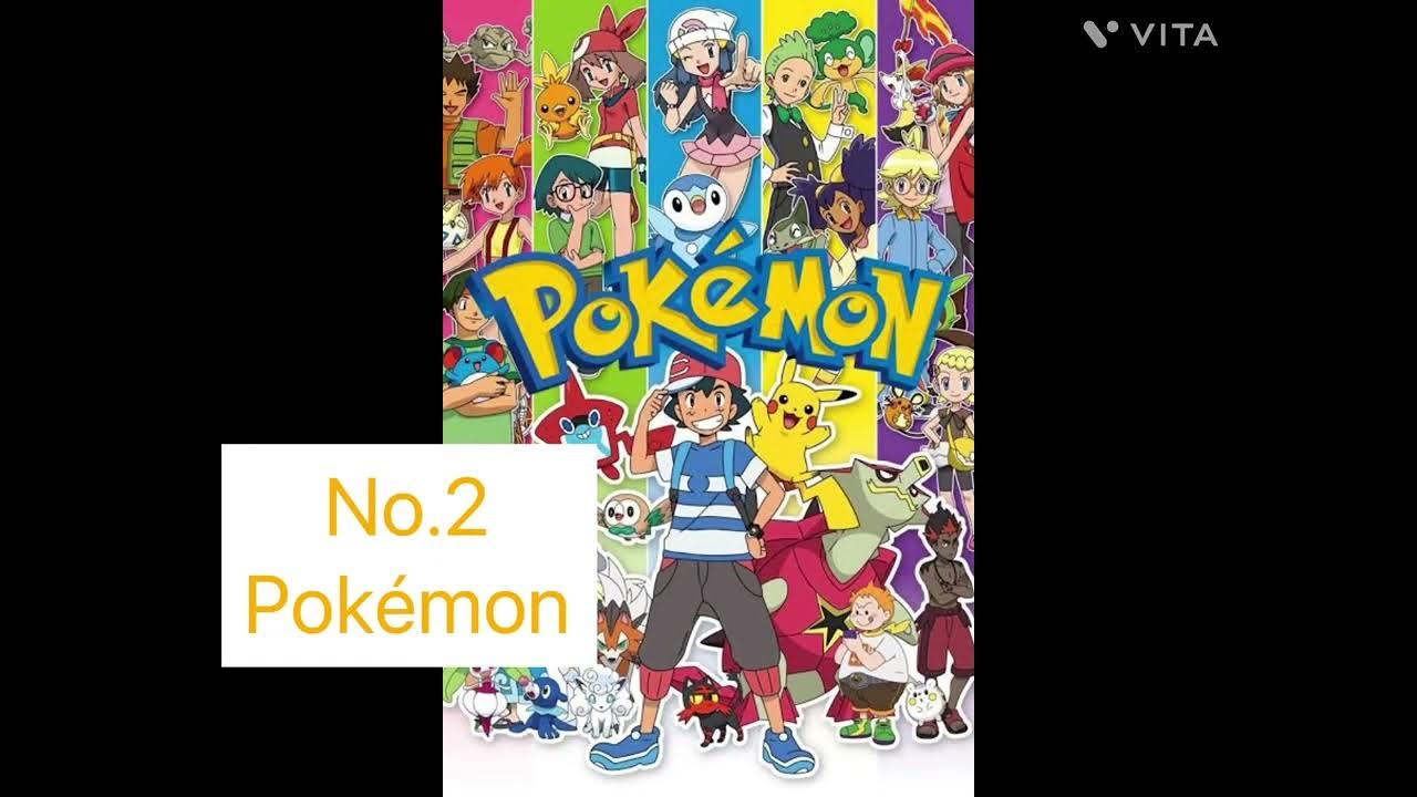 Top Popular Anime In The World YouTube top-popular-anime-in-the-world-youtube