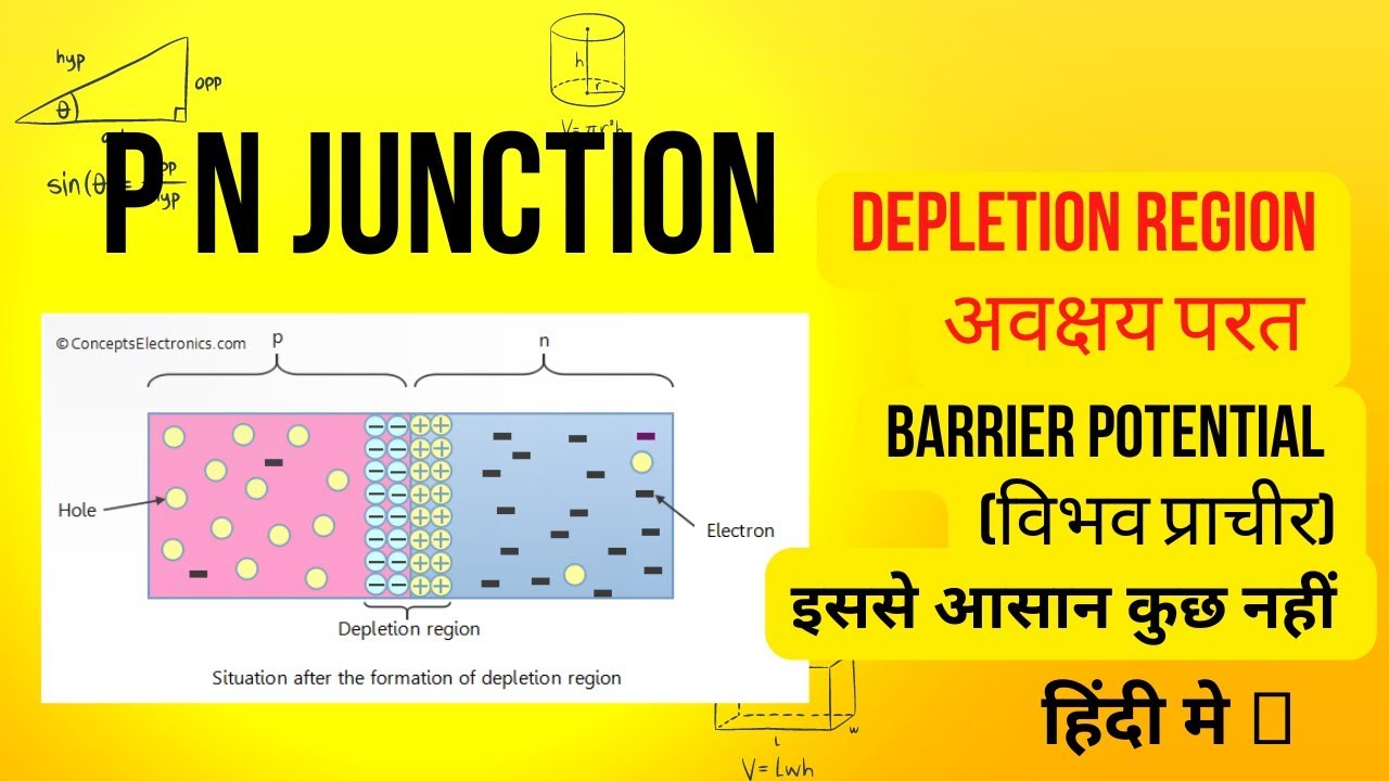 p-n junction diode (part1)||Depletion Region||Barrier potential ...