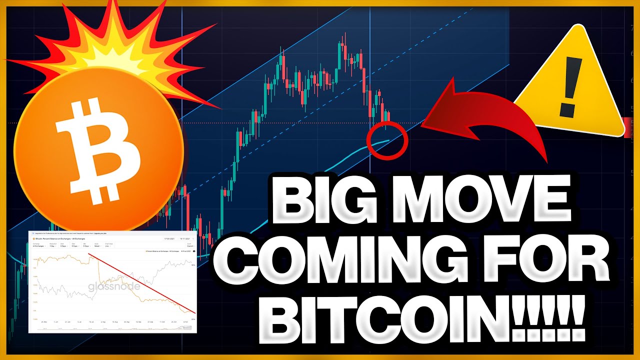 BITCOIN CAPITULATION COMING?!?!?! BITCOIN IS PREPARING FOR A HUGE MOVE ...