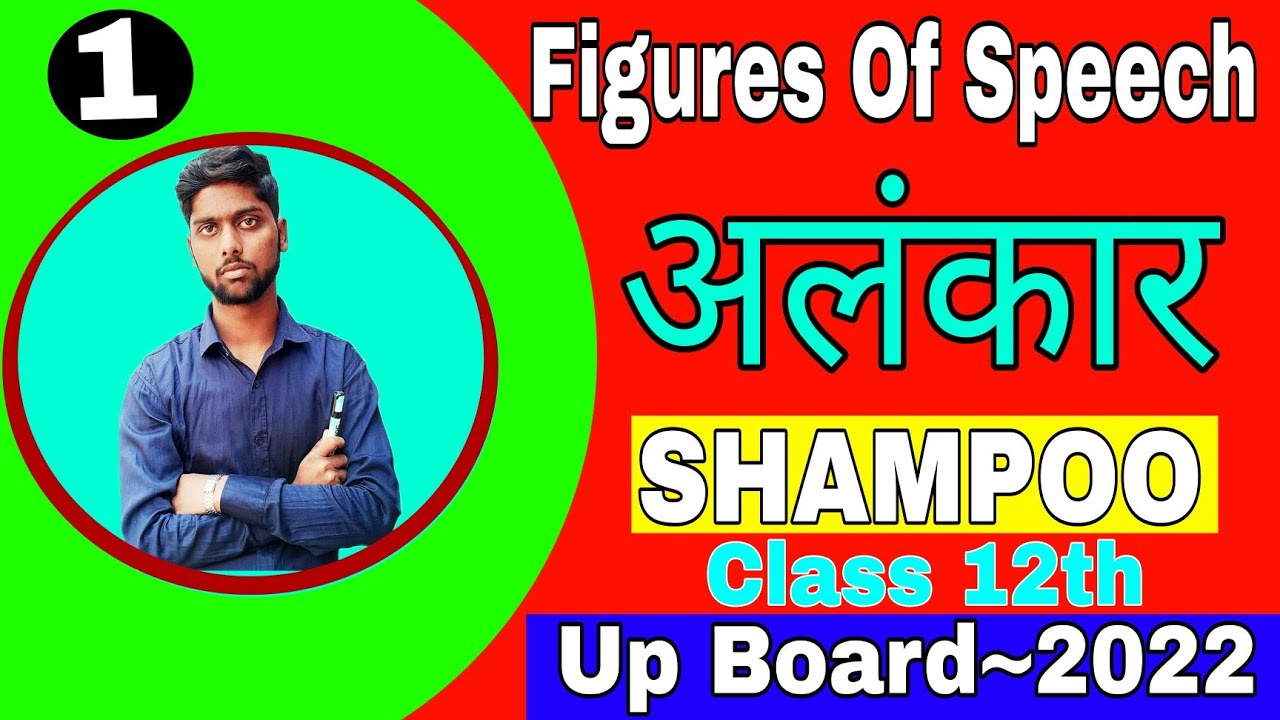 Figures of Speech Class 12th | figures of speech in English Grammar ...