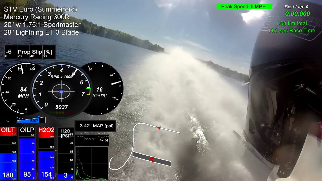 STV Euro Mercury 300R - Drag Launch 28" Lightning ET - YouTube