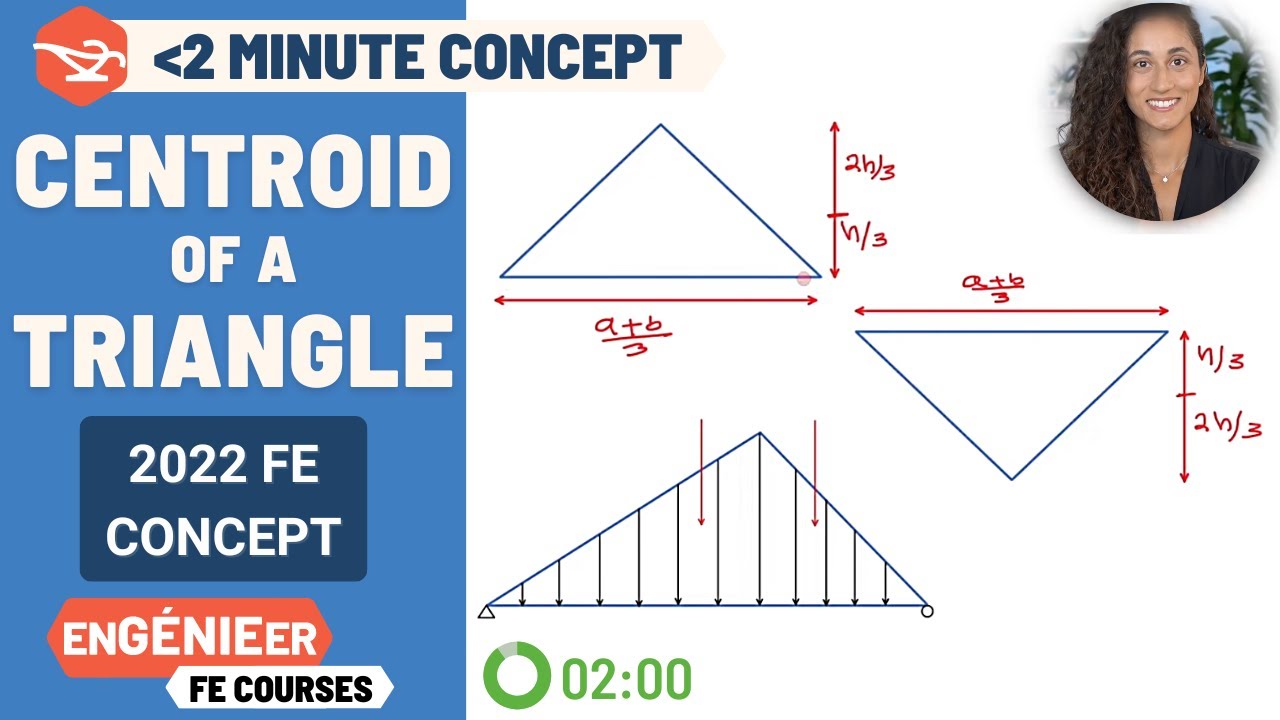 Centroid Of Triangle How To Find The Centroid Of A Triangle Lesson