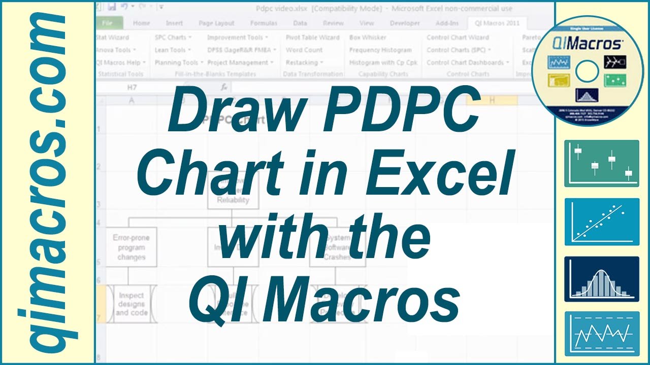 Draw PDPC Chart in Excel, with the QI Macros - YouTube