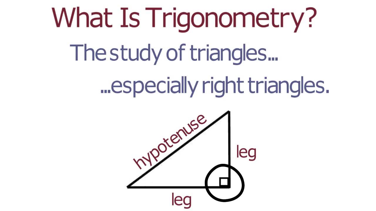 Lesson 01 What Is Trigonometry? - SimpleStep Learning - YouTube