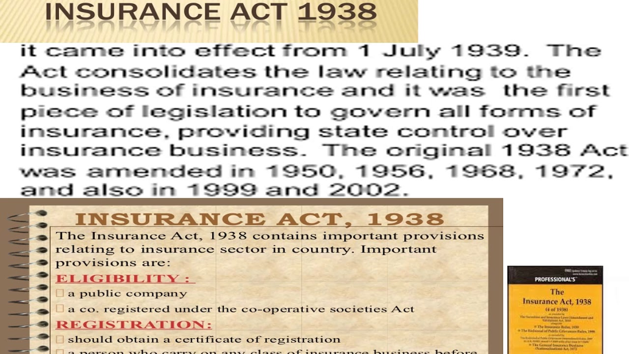 REGULATION OF INSURANCE BUSINESS - YouTube