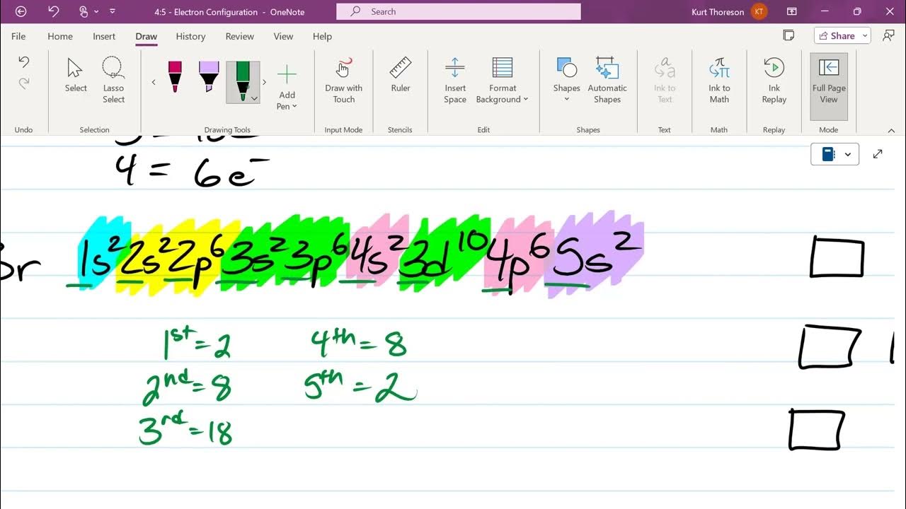 Honors Chemistry Unit 4 - Lesson 5 Pt 3: Electron Configuration - YouTube