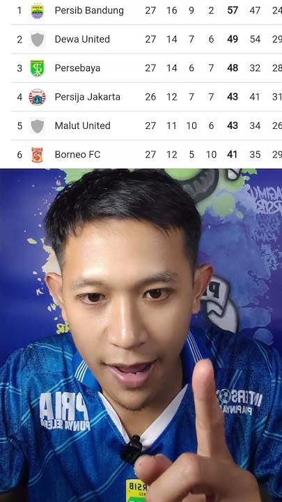 Persib mangkin kokoh di puncak klasemen!! - YouTube