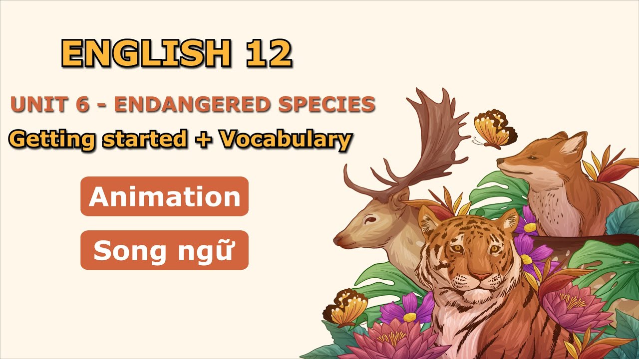 Tiếng anh 12 uni 6 - ENDANGERED SPECIES - Getting started + Vocabulary ...