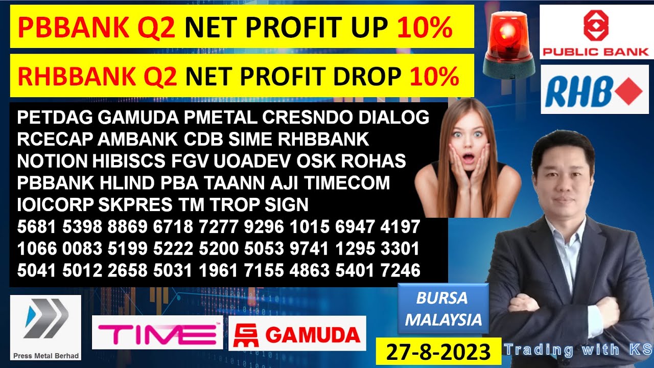 Daily KLSE BURSA UPDATE - 27-8-2024💥PBBANK Q2 NET PROFIT UP 10%💥RHBBANK ...