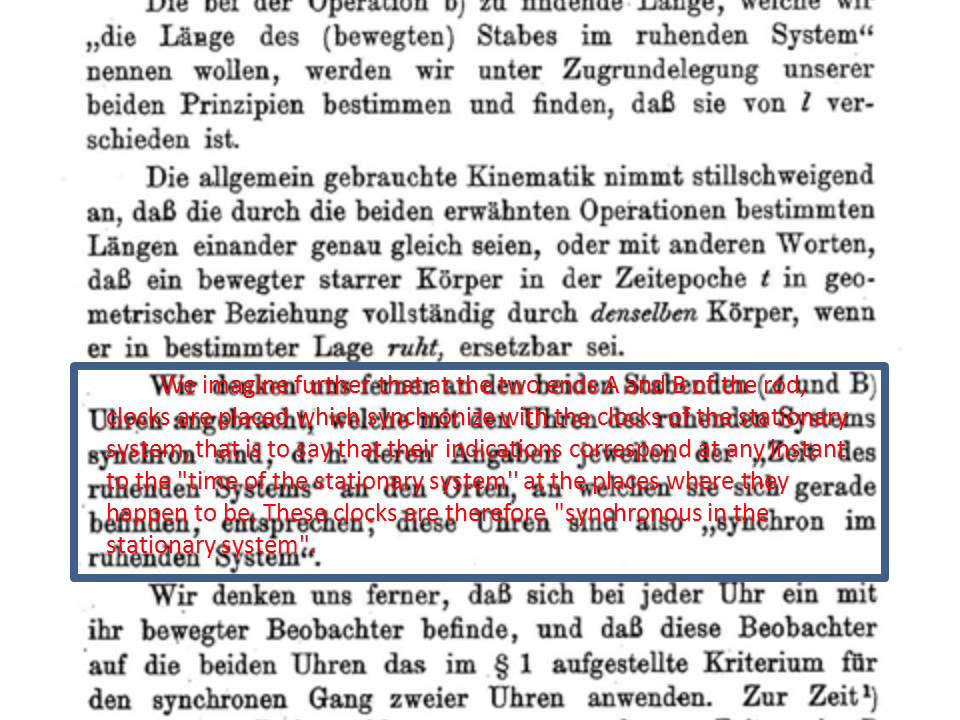 Einstein's "Theory" of Relativity Flawed - Demonstration Without ...