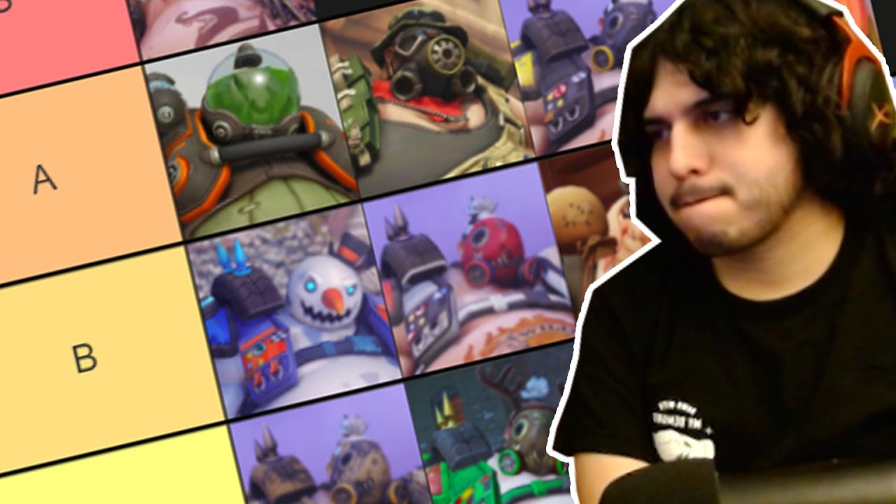 Cyxs Roadhog Skin Tier List Overwatch Youtube
