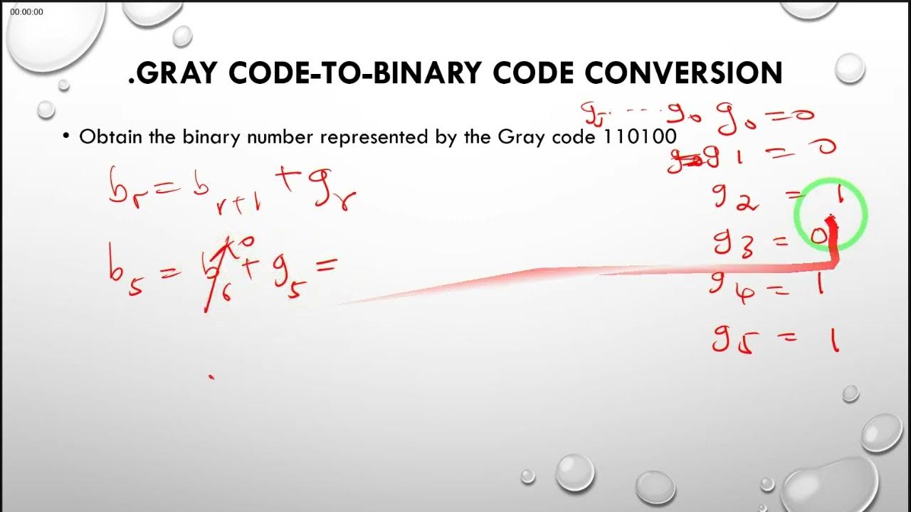 11 Gray Code To Binary Code Conversion - YouTube