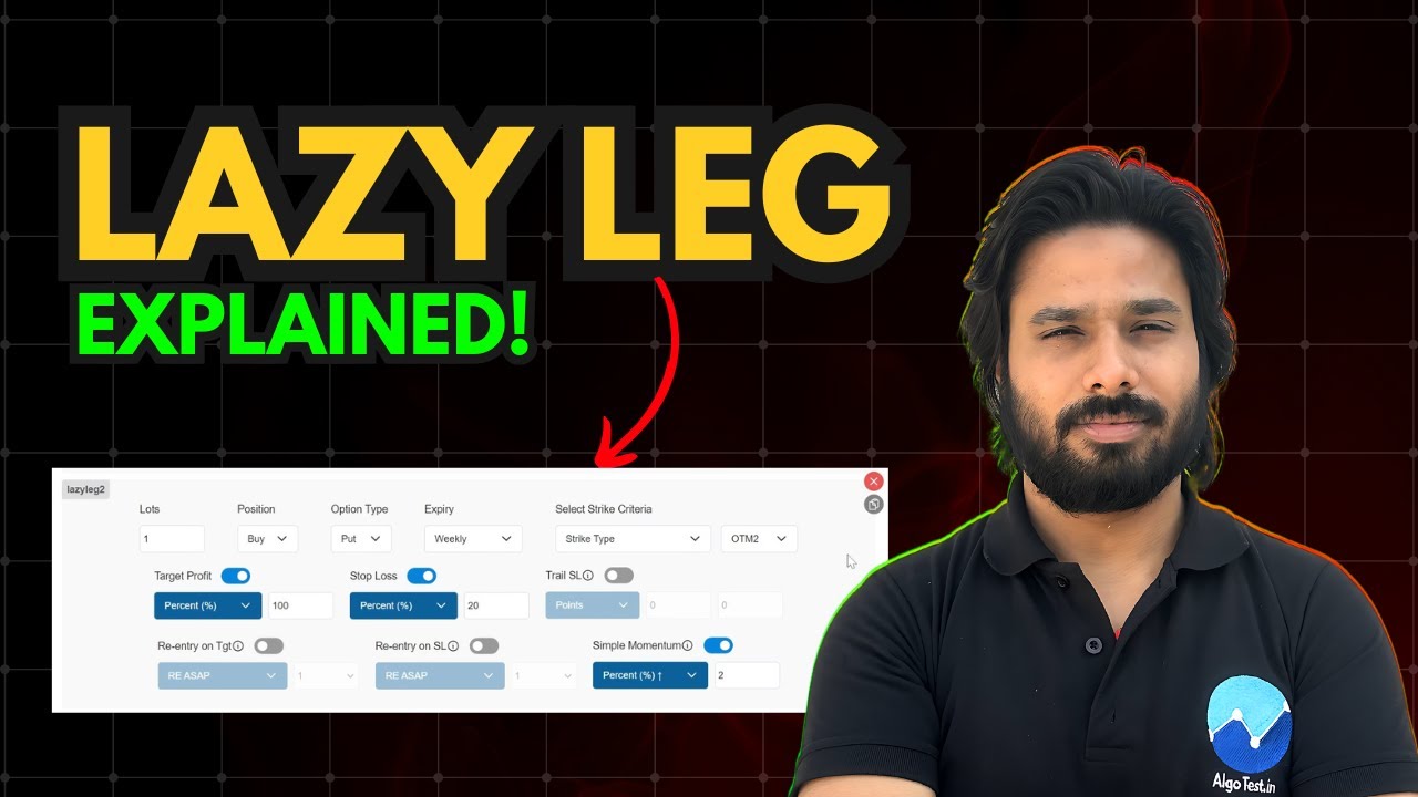 AlgoTest में Lazy Leg feature क्या है? | Lazy Leg feature explained ...