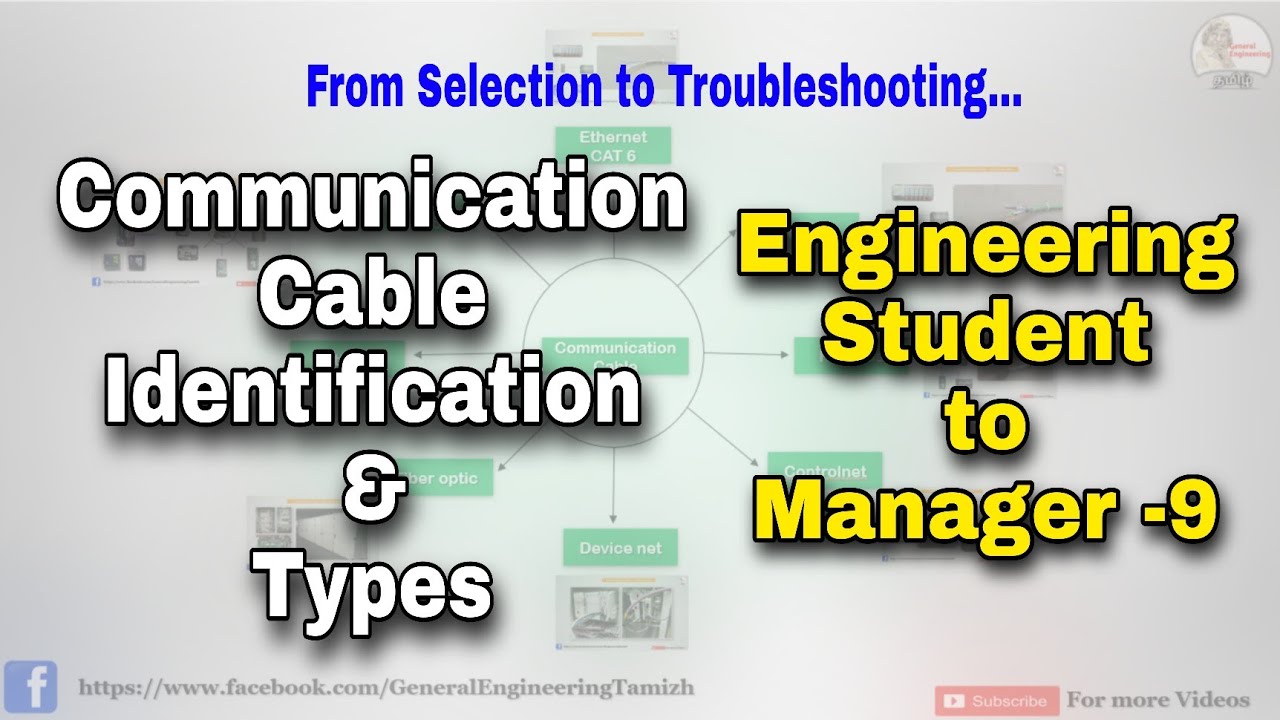 Communication cable types-Ethernet-LAN, Profinet, Profibus, Device net ...