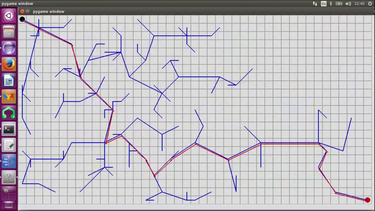 3 Minutes of RRT - YouTube