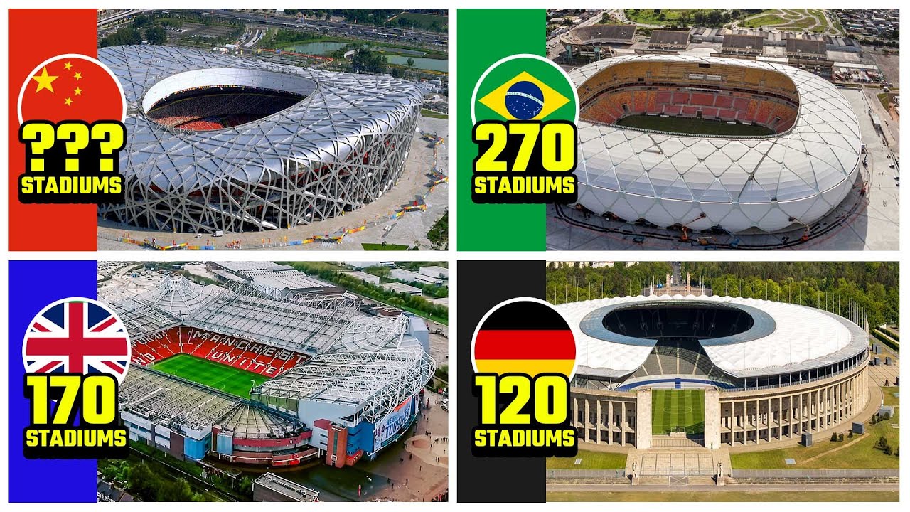 Which Country Has The Most Soccer Stadiums at Rosa Pierce blog
