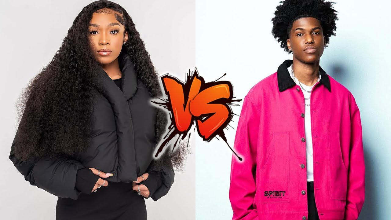Roman Too Lit VS Mya Nicole (WTO Squad) Transformation 2025 🌟 From Baby ...