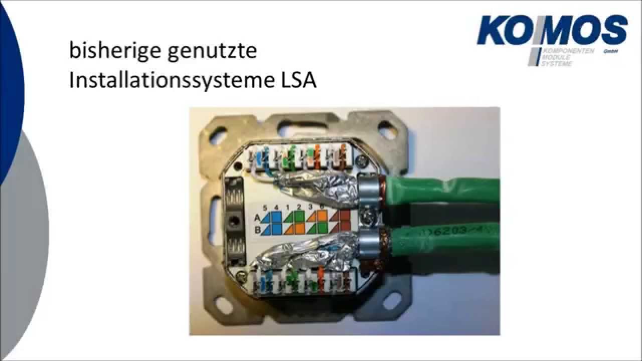 KOMOS Datendose Präsentation - YouTube