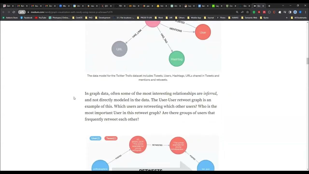 Neo4j Graph Database: Visualization with Neovis.js - YouTube