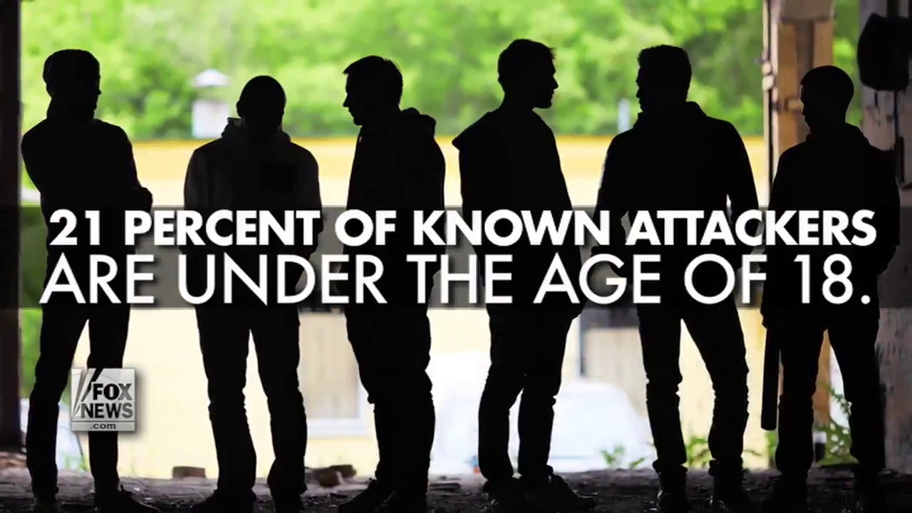 Acid Attacks; What Is Behind The Violent Crime - YouTube