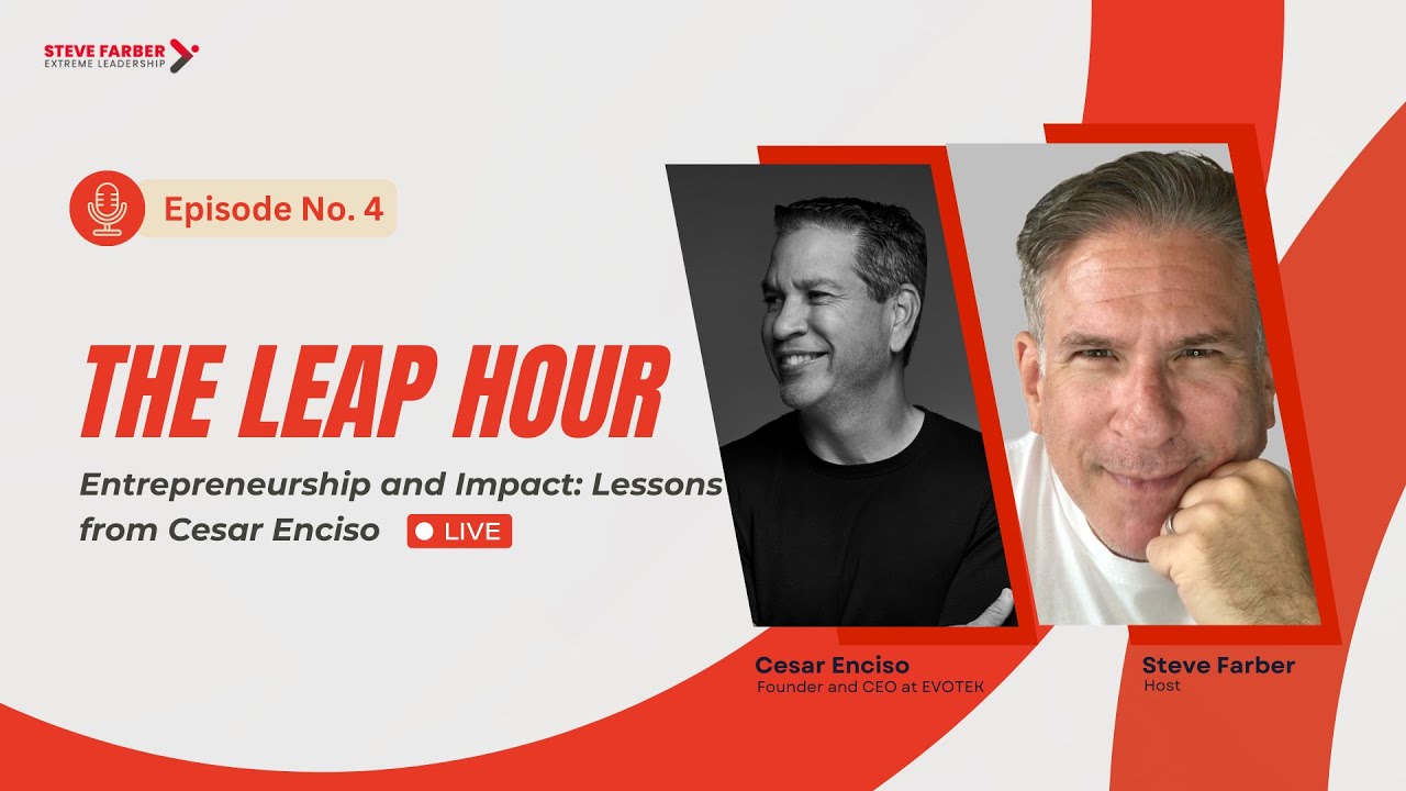 Episode 4: Entrepreneurship and Impact: Lessons from Cesar Enciso - YouTube