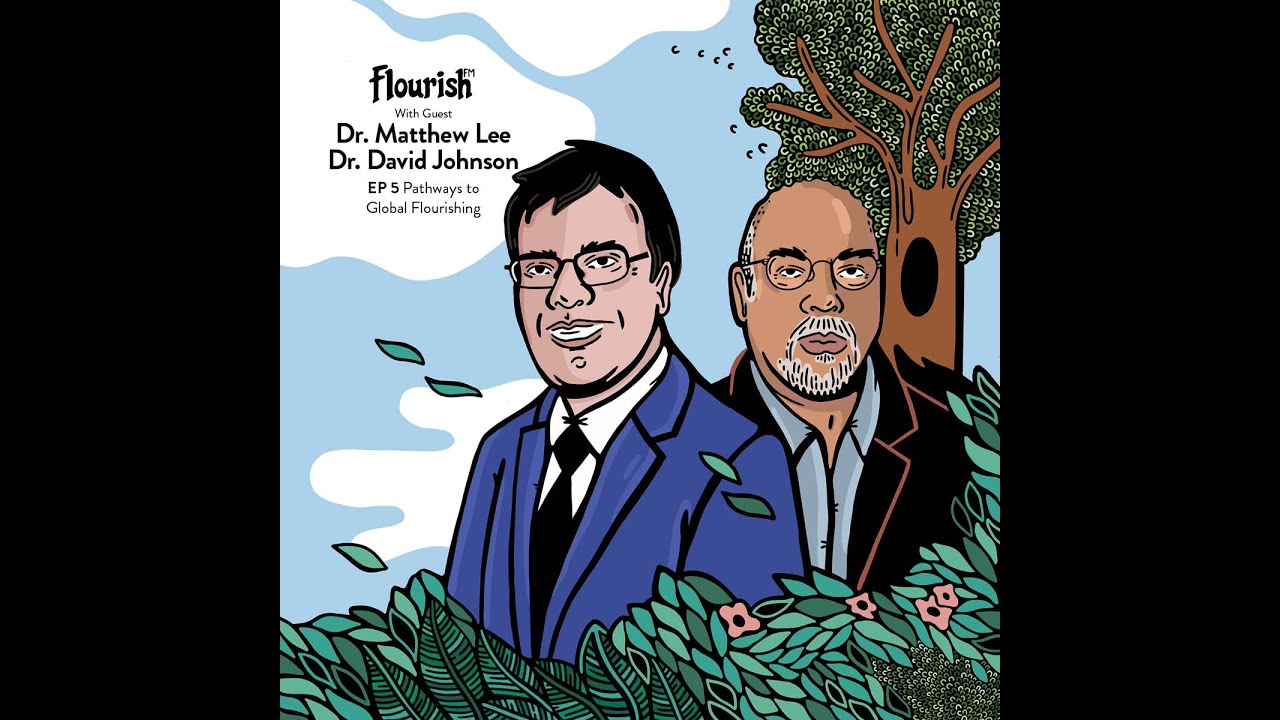 How to Harness Individual, Community, and Environmental Well-Being with ...