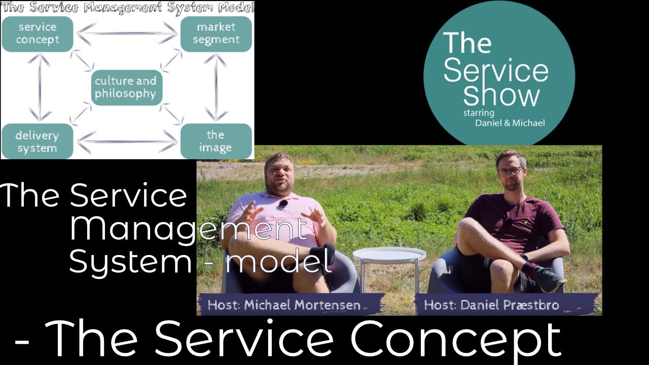 The SMS Model - The Service Concept - YouTube