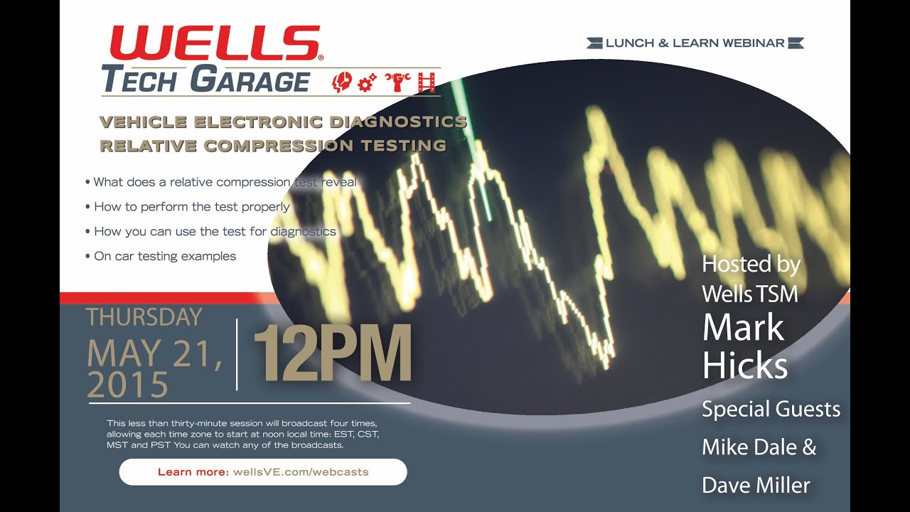 Relative Compression Testing Training - YouTube