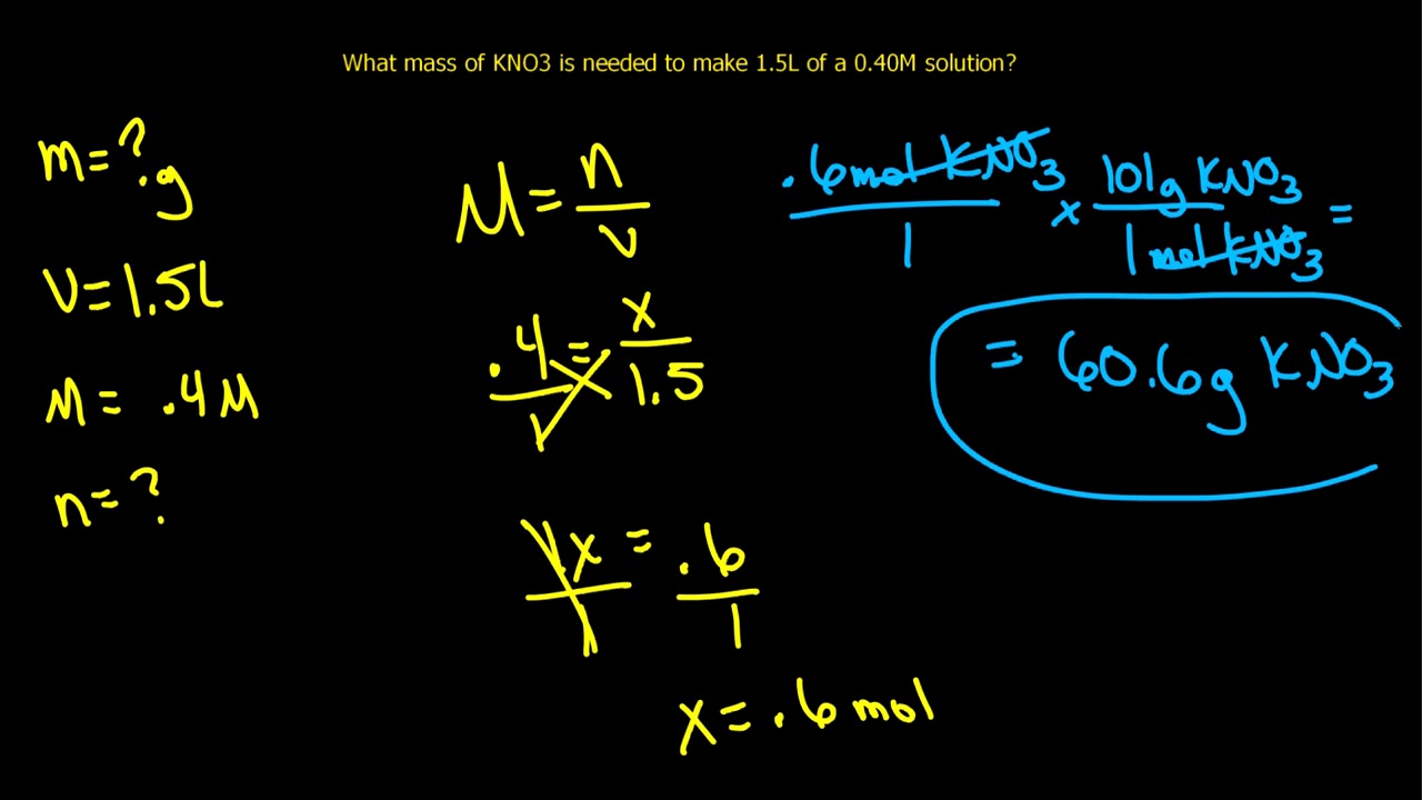 Molarity Practice Problems YouTube molarity-practice-problems-youtube