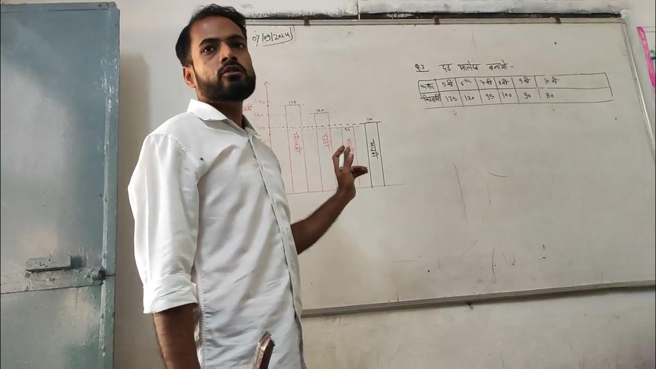 Data Handling • Class 7 • Maths - YouTube