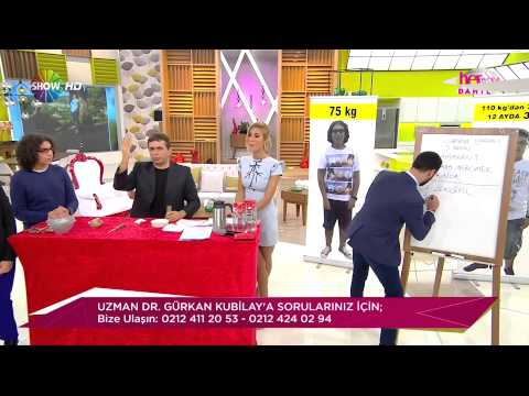 Tokluk hissinizi arttıracak besinler