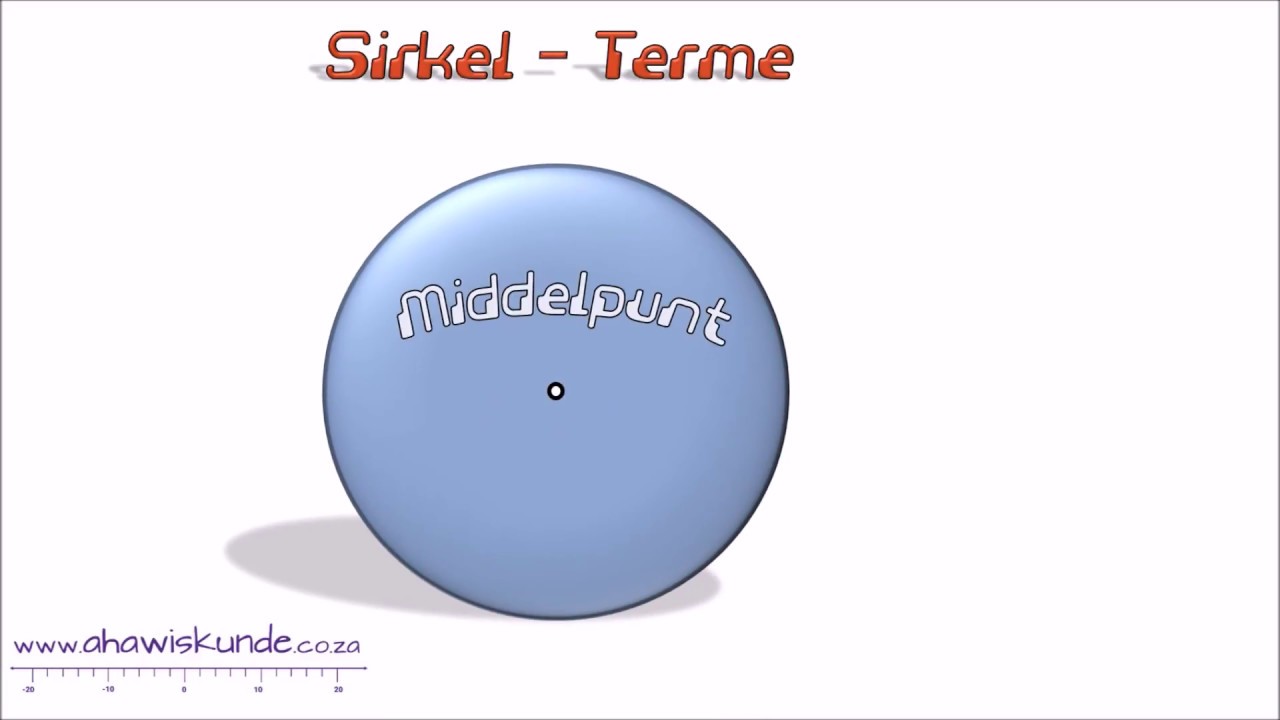 Wiskunde Graad 7 Pret - Sirkel terme - YouTube