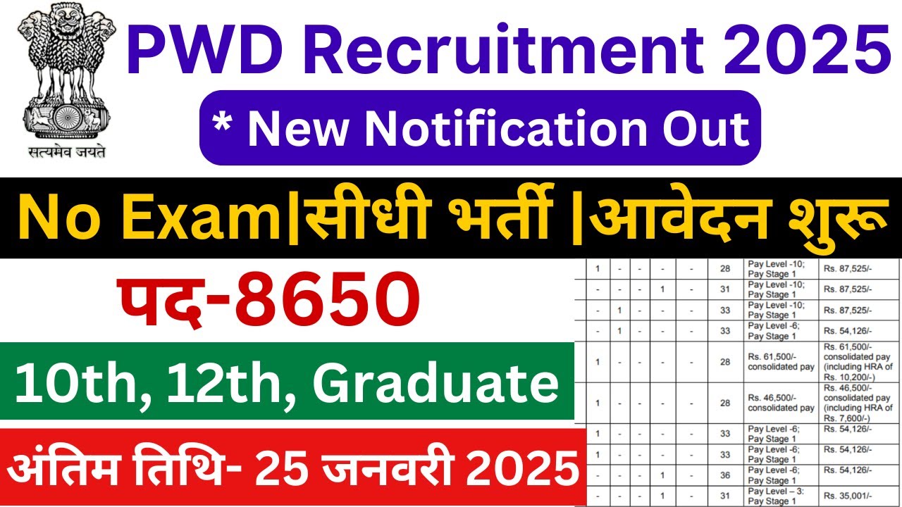 PWD Department Recruitment 2025 | PWD Vacancy 2025 | Latest Government ...