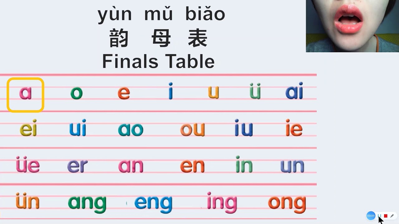 三分钟学会读声母和韵母（Pronounce Chiness Pinyin in 3 mins） - YouTube
