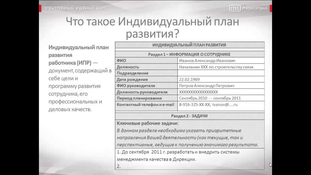 Индивидуальный план развития Youtube