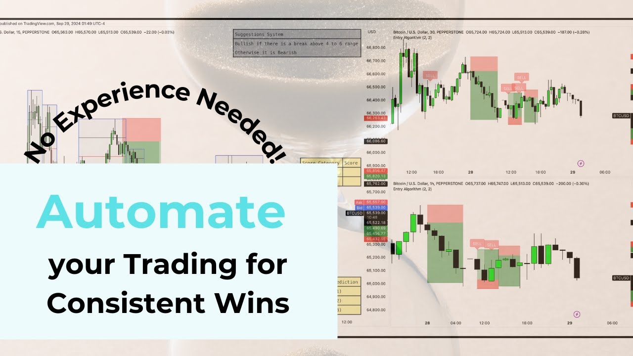 How to Automate Your Trading Strategy for Consistent Results (In-Depth ...