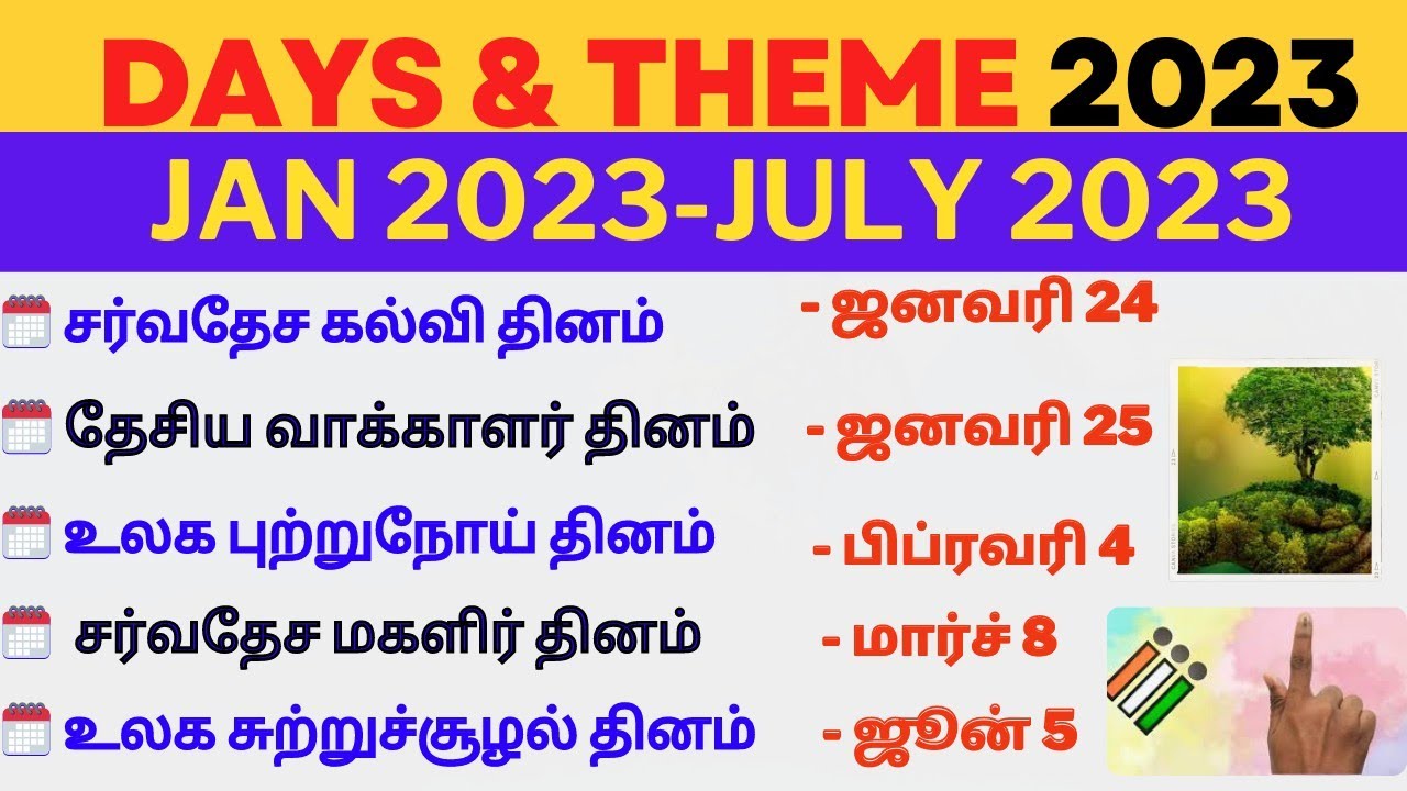 Important Days & Theme 2023 | Jan 2023 - July 2023 - YouTube