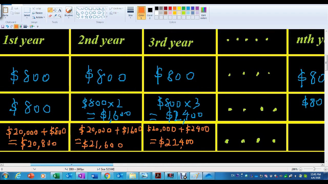 Year 11 Maths Methods Sequences AS3 YouTube year-11-maths-methods-sequences-as3-youtube