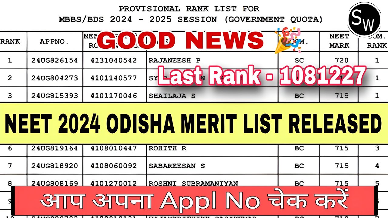 State merit list Neet 2024 l state Counselling for neet ug 2024 | neet ...