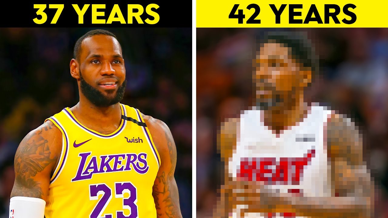 The Oldest Players In The NBA Right Now.. - YouTube