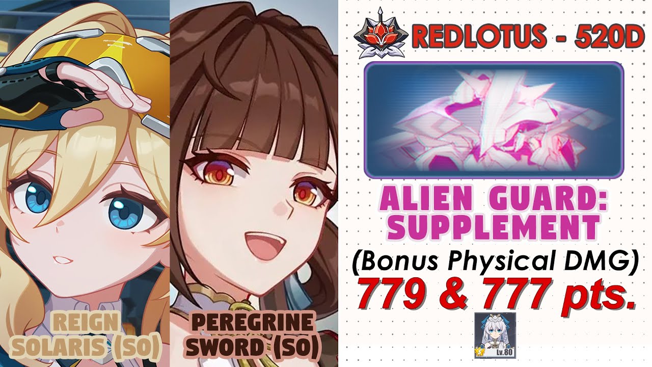Honkai Impact 3rd: Ex-Abyss RedLotus (520D) V8.4 | Alien Guard(Physical ...