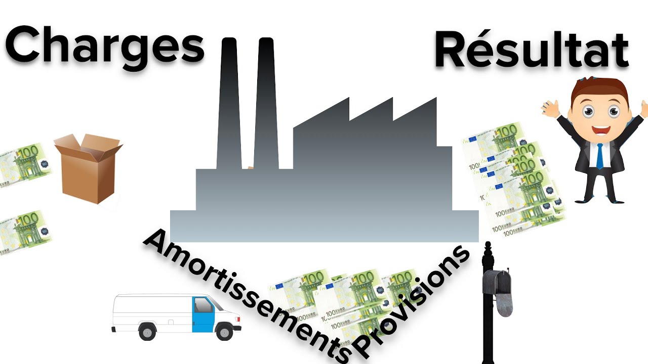 LES DOTATIONS (aux PROVISION et aux AMORTISSEMENTS) Cours N°35 - YouTube