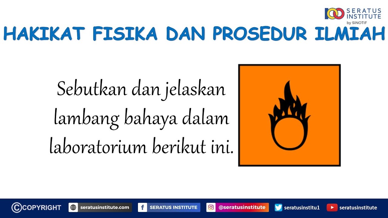 Hakikat Fisika dan Prosedur Ilmiah - Soal 30 Lambang Bahaya dalam ...
