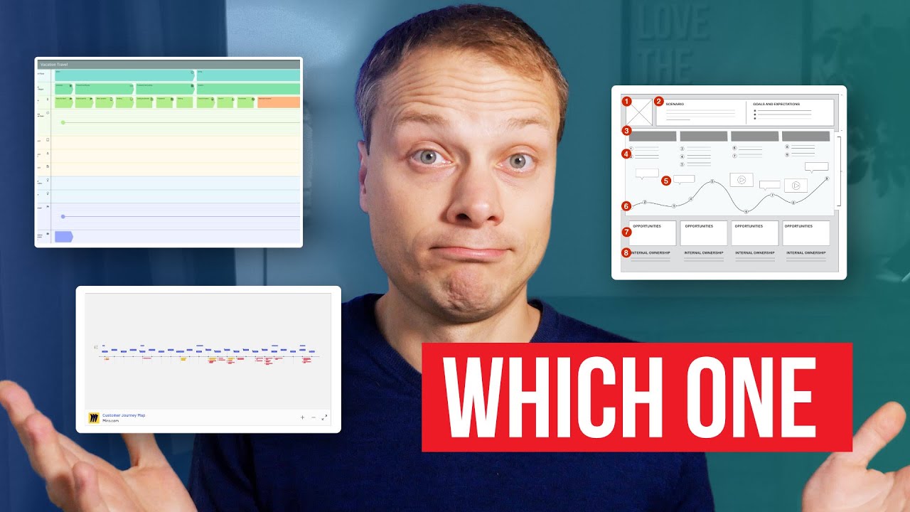 Customer Journey Map Templates How To Pick The Right One YouTube Customer Journey Map Templates How To Pick The Right One YouTube