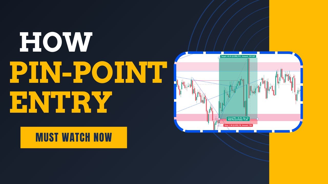 17 MAY II HOW TO DECIDE PIN POINT ENTRY & MANAGE THE TRADE II - YouTube