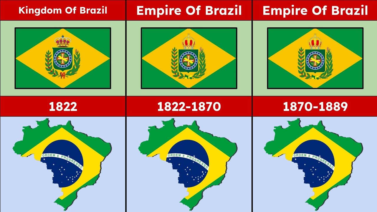 Evolution Of Brazilian Flag With National Anthem - YouTube