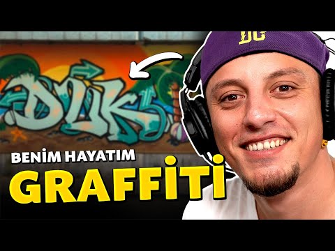 Dukstill Nasıl Türkiye'nin En Büyük Sanat Kanalı Oldu? / w @dukstill