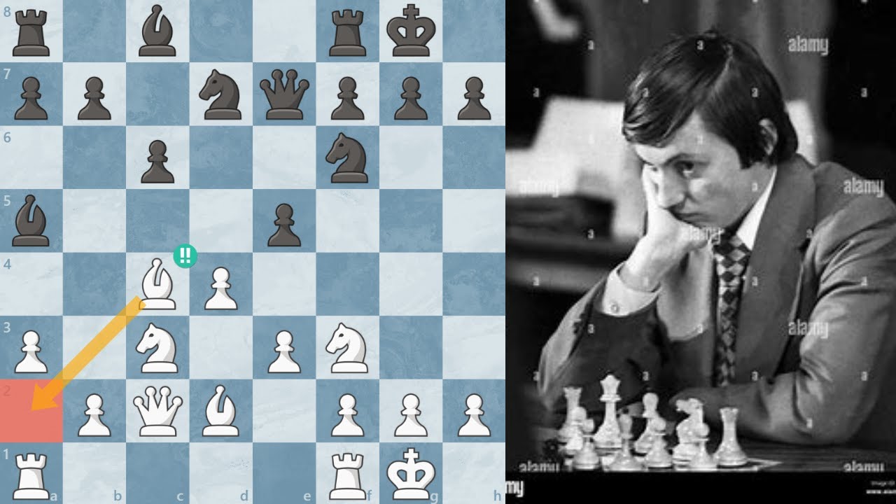 Breaking Down Positional Chess into the Basics - YouTube