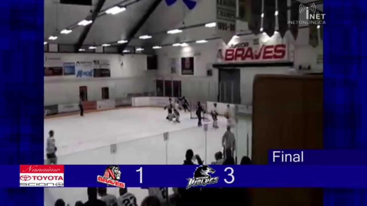 Inside the VI Episode 5: Rapid Fire with Christian Brandt & Interview ...